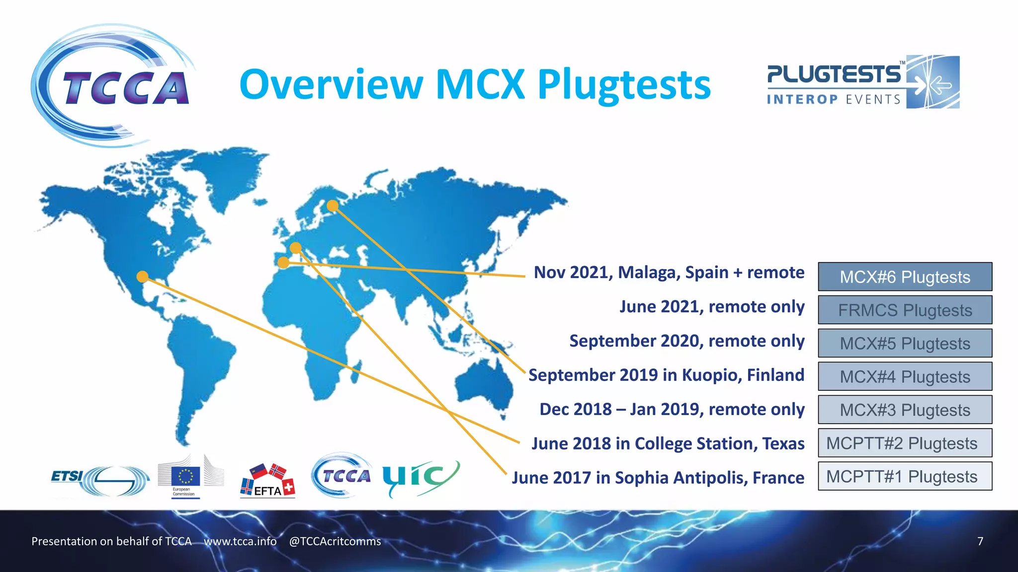 EENA 2021: Critical communications (4/6) | PPT
