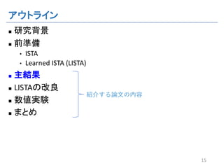 Theoretical Linear Convergence of Unfolded ISTA and its Practical ...
