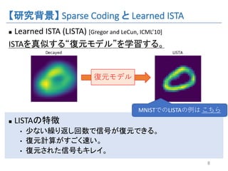 Theoretical Linear Convergence of Unfolded ISTA and its Practical Weights and Thresholds | PDF