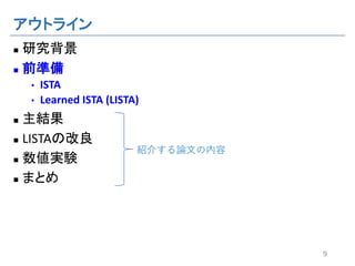 Theoretical Linear Convergence of Unfolded ISTA and its Practical ...