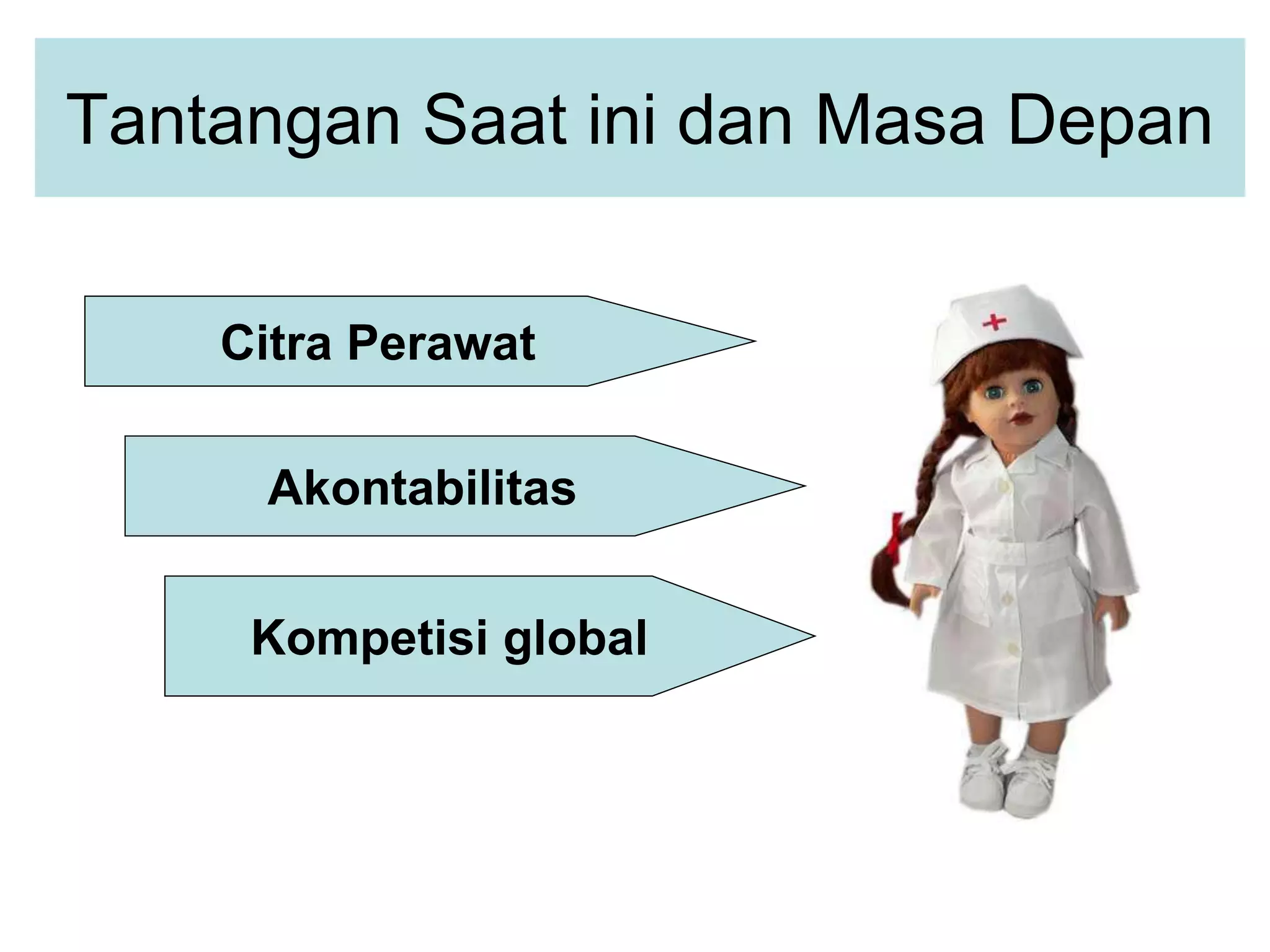 HARAPAN ORGANISASI PROFESI.ppt