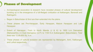 Harappa | PPT