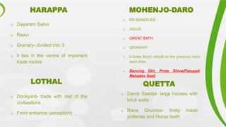 Harappa | PPT