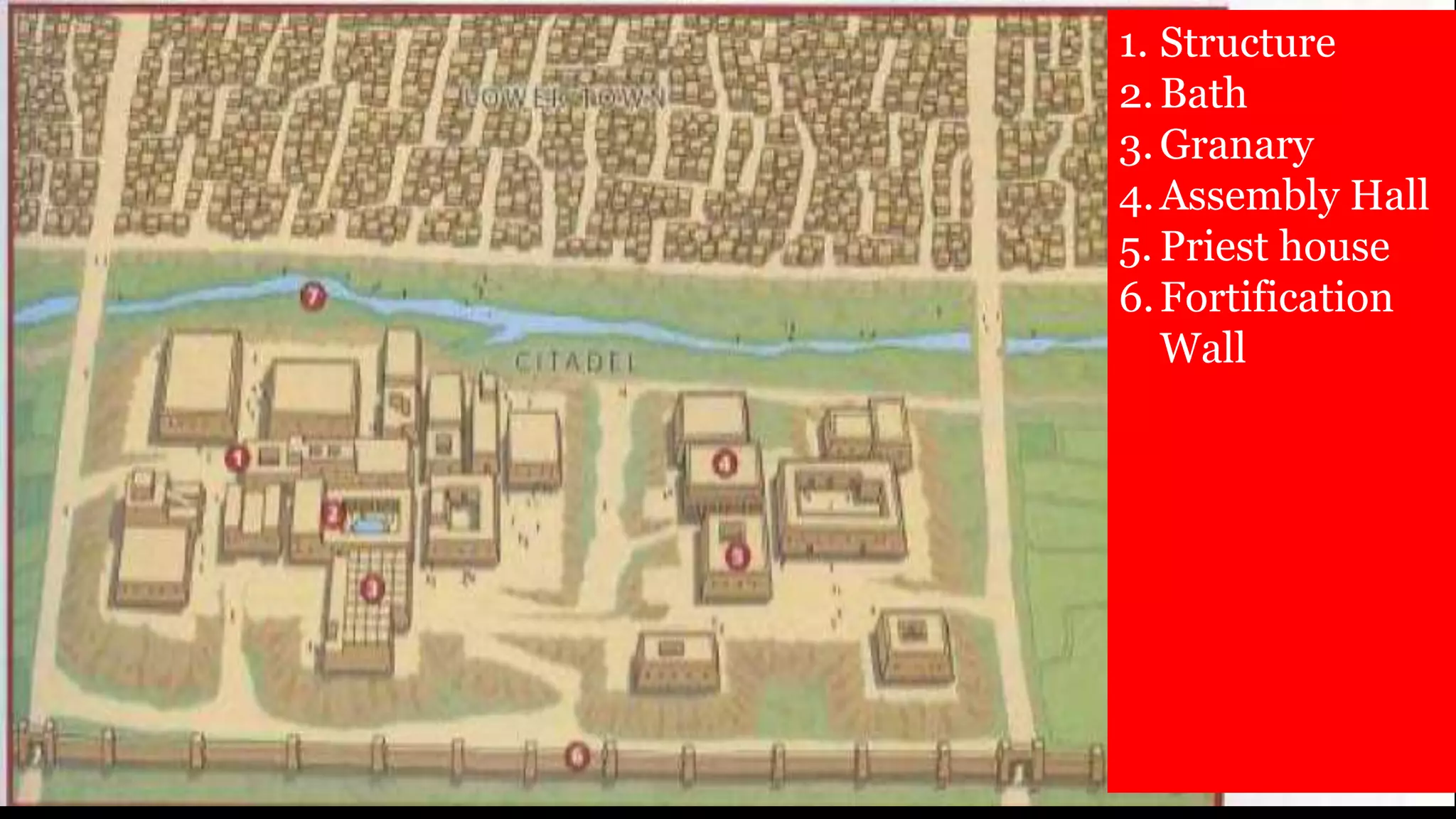Town Planning and Architecture of Harappa & Mohenjodaro | PPTX