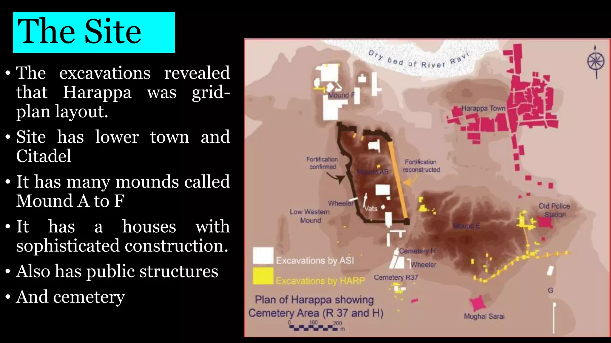 Town Planning and Architecture of Harappa & Mohenjodaro | PPTX