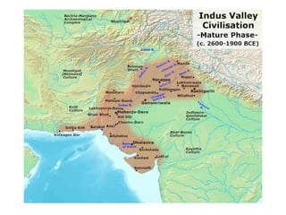 Harappa civilization | PPTX