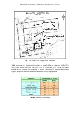 Harappan | PDF | Historic Site and Landmark Tours | Attractions