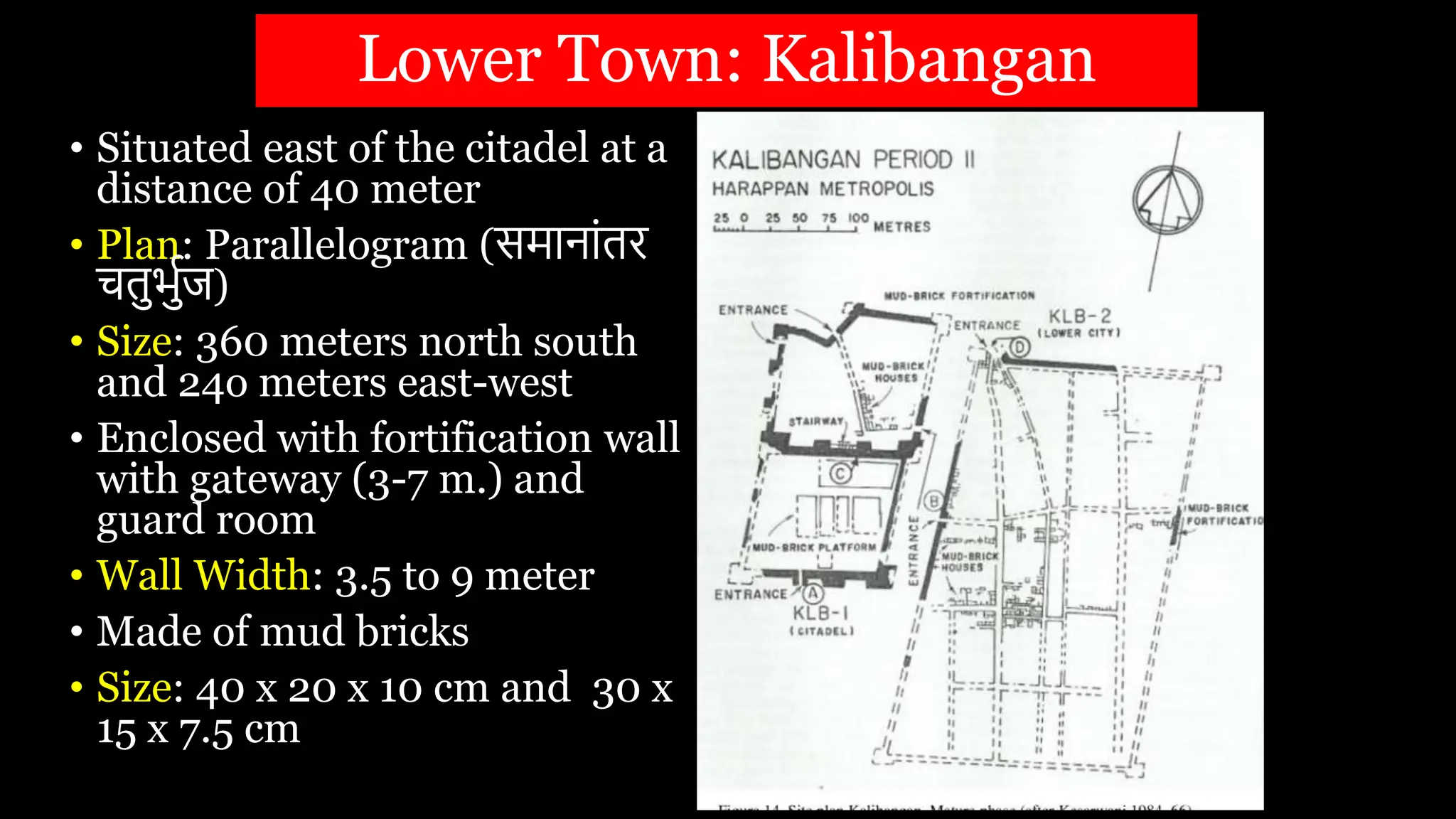 Harappan Architecture.pptx