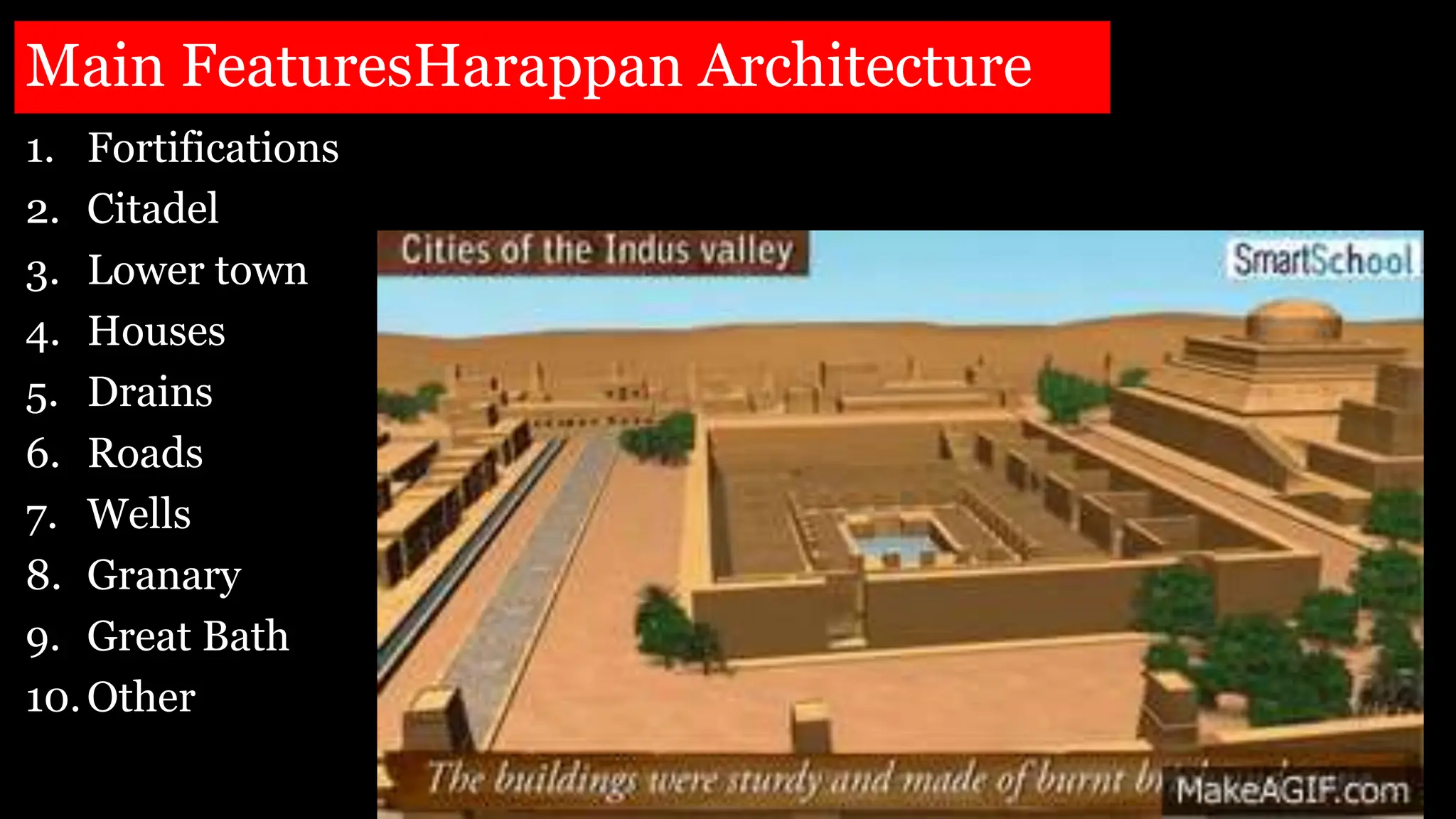 Harappan Architecture.pptx