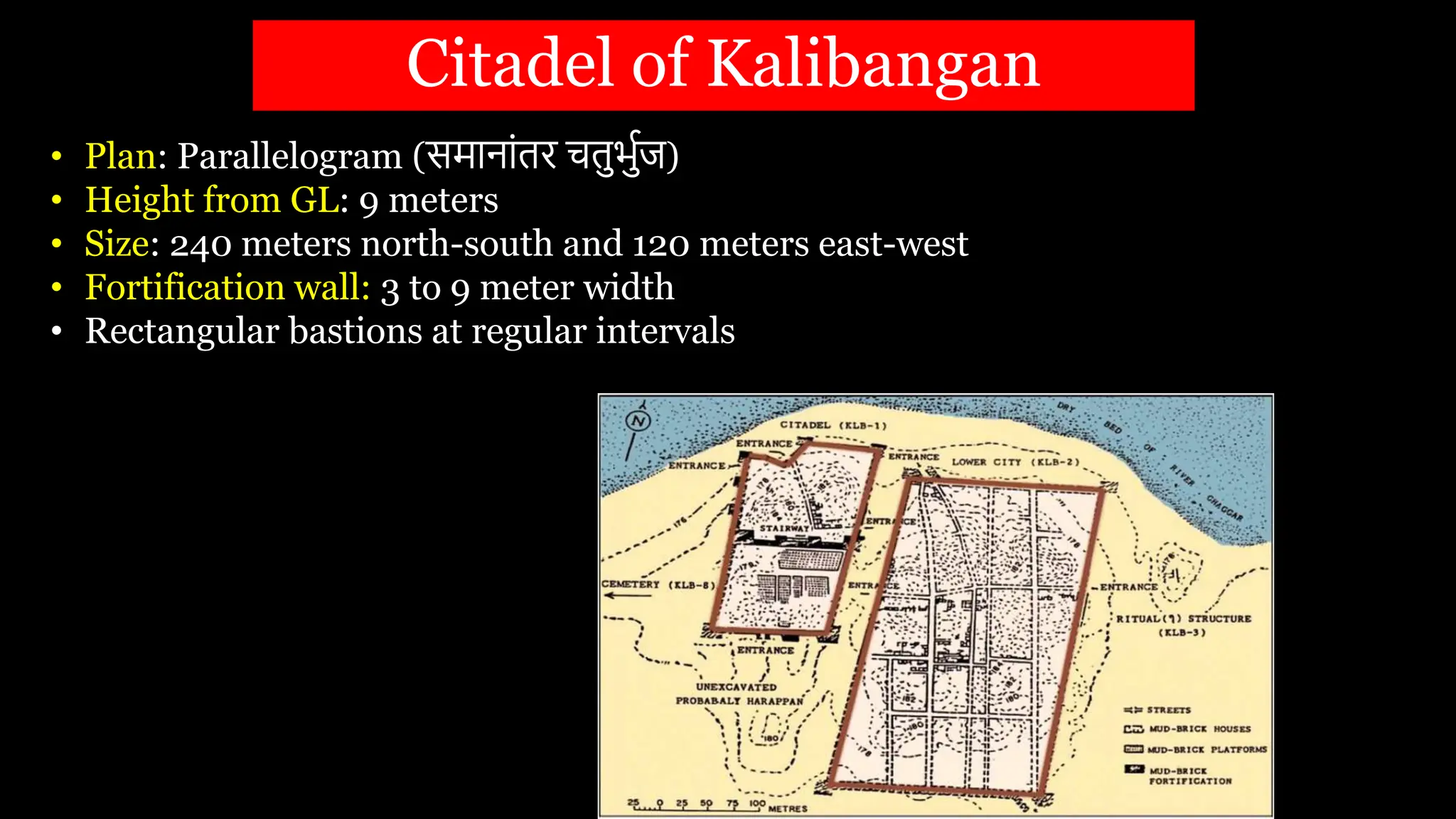 Harappan Architecture.pptx
