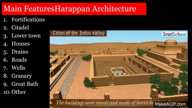 Harappan Architecture.pptx | Houses | Real Estate