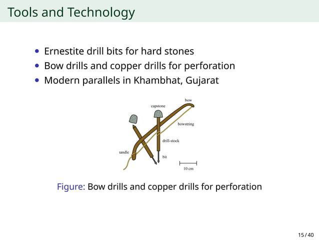 {Harappan Beads: Craftsmanship, Conservation, and Display | PDF