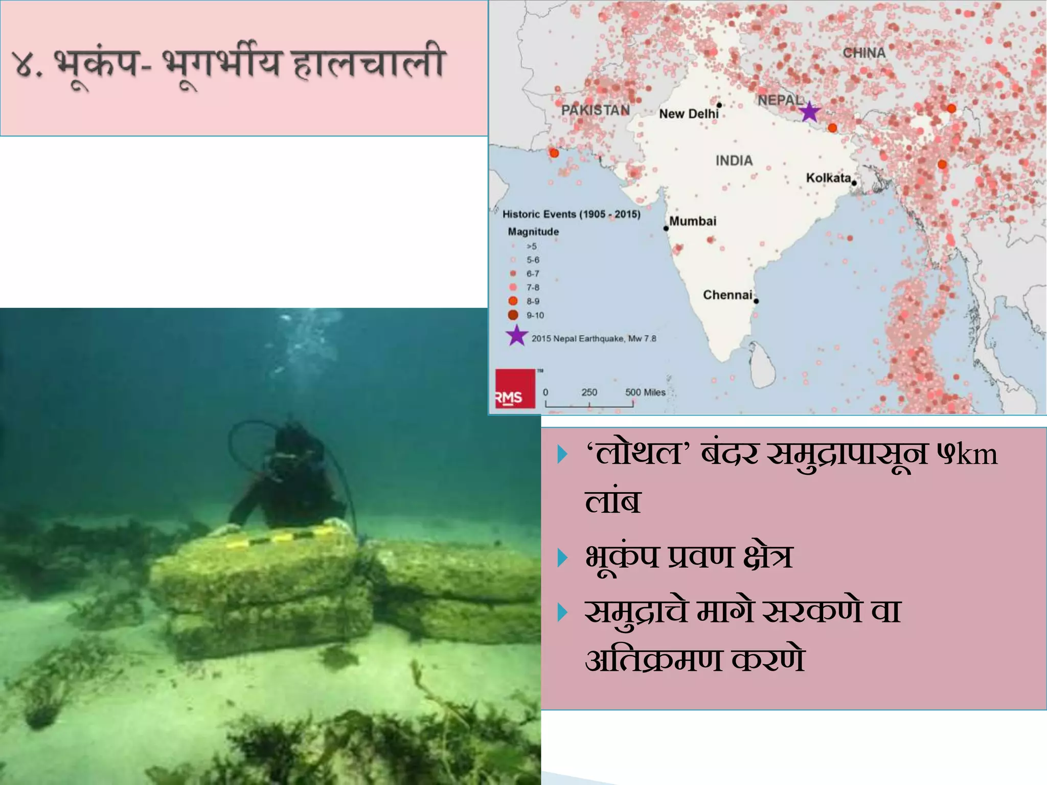 Harappan civilization or indus valley civilization decline by dr ...