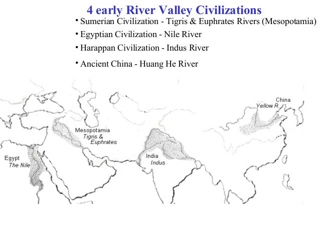 Harappan Civilization @ Indus Ganges