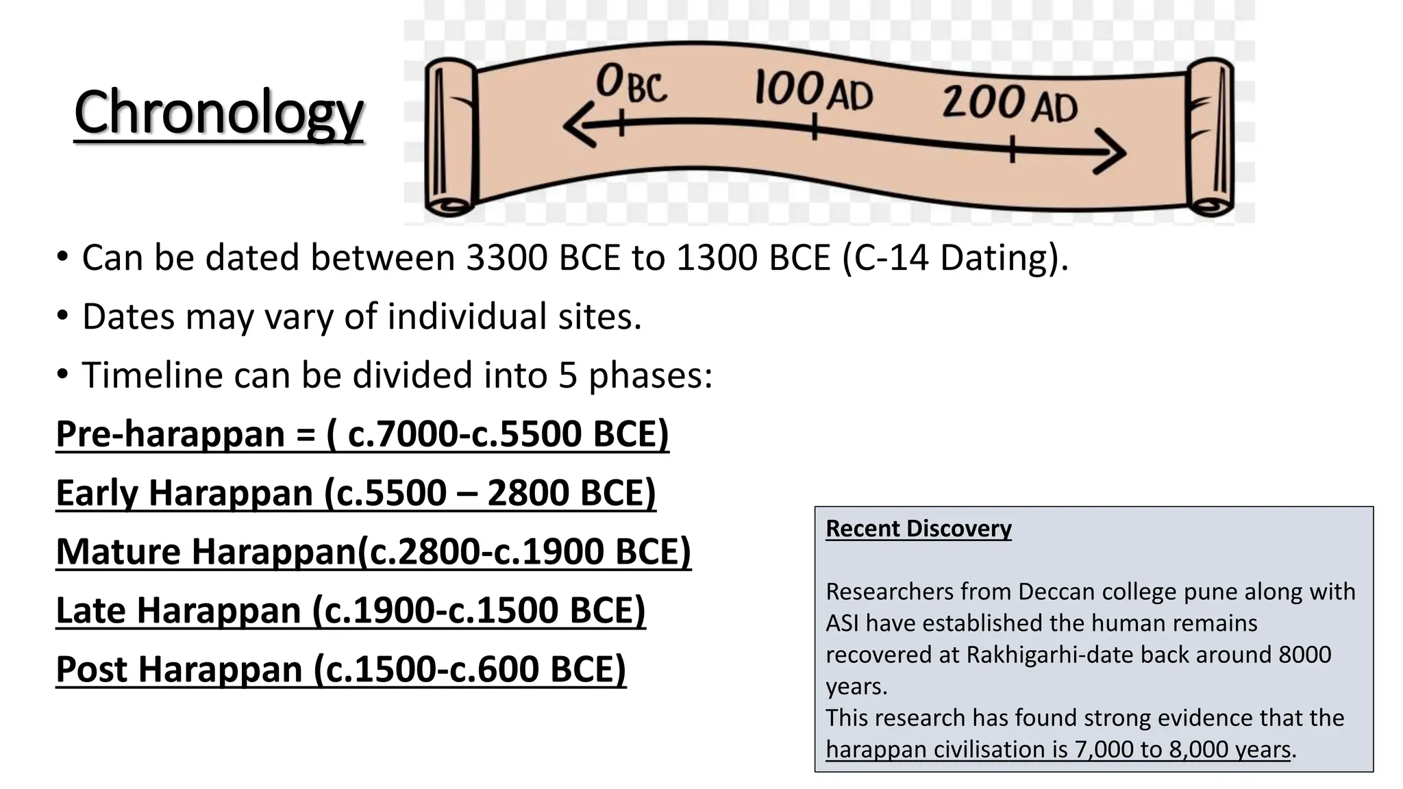 Harappa Civilisation and it's Nomenclature,Chronology,theories about ...
