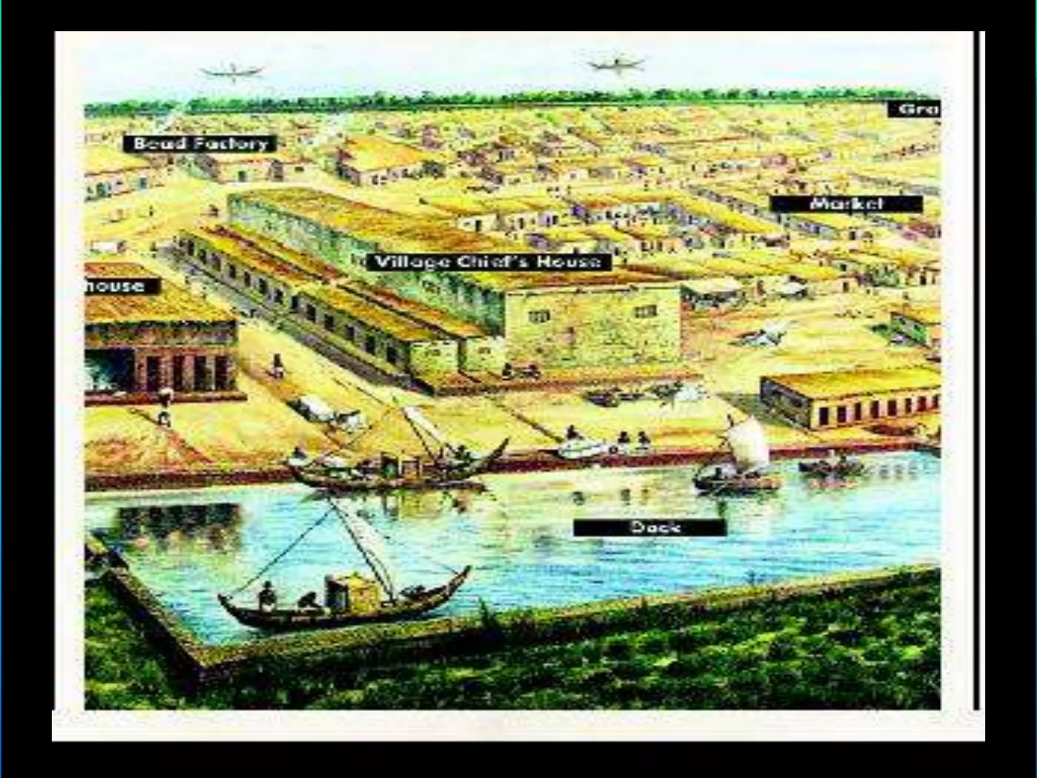 THE HARAPPAN CIVILISATION | PPTX