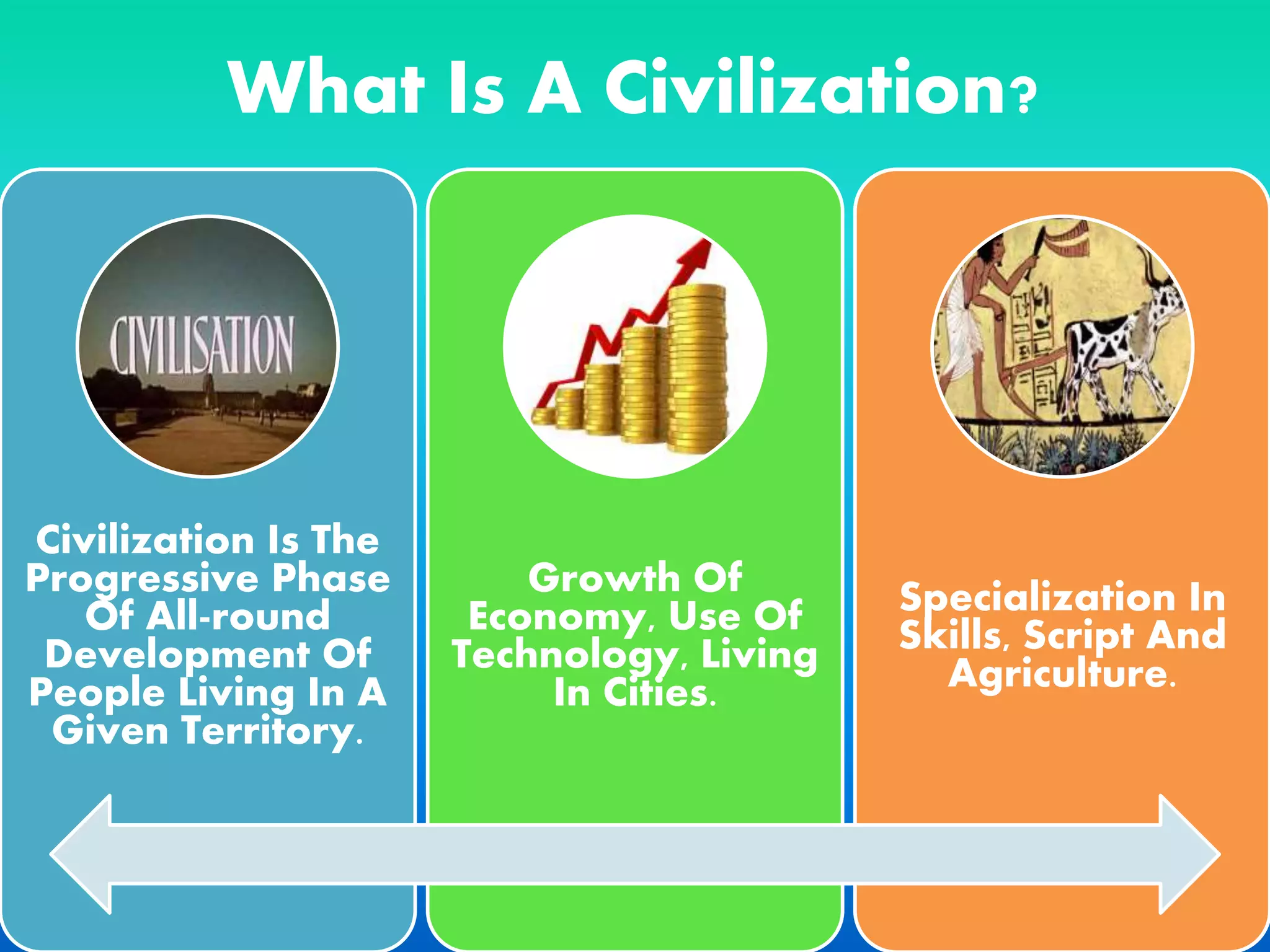 THE HARAPPAN CIVILISATION | PPTX