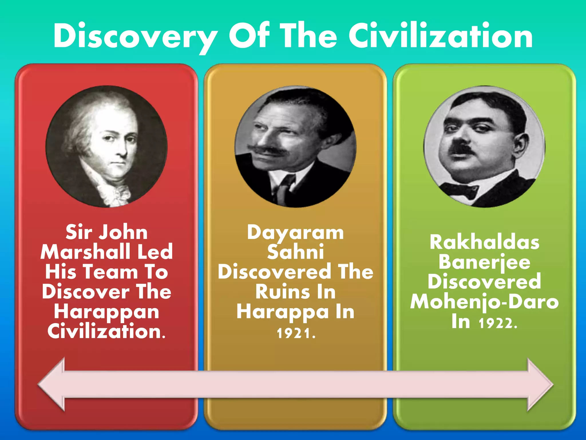 THE HARAPPAN CIVILISATION | PPTX