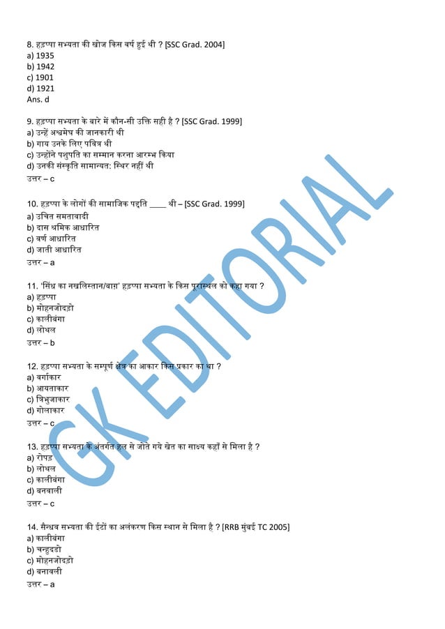 Harappa/Sindhu Sabhyta MCQ in Hindi for Competitive Exams | PDF