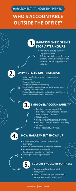 Harassment at Industry Events Who’s Accountable Outside the Office.pdf