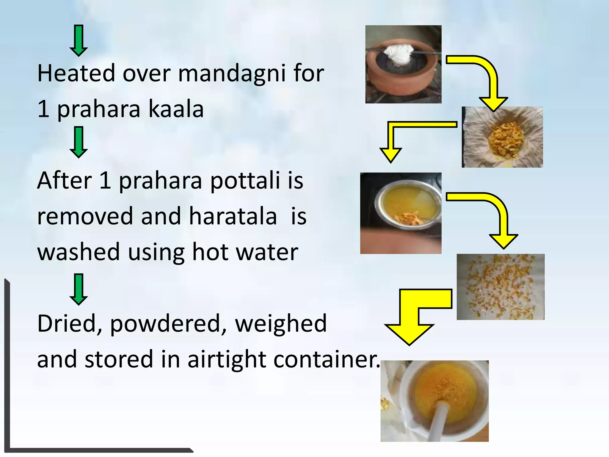 Haratala shodhana - purification of Orpiment | PDF