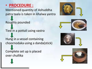 Haratala shodhana - purification of Orpiment | PDF