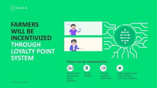 HARA - Global & Transparent Blockchain-based Data Exchange | PDF