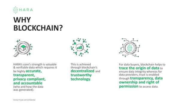 HARA - Global & Transparent Blockchain-based Data Exchange | PDF
