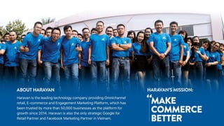 Haravan Profile 2021 | PPT