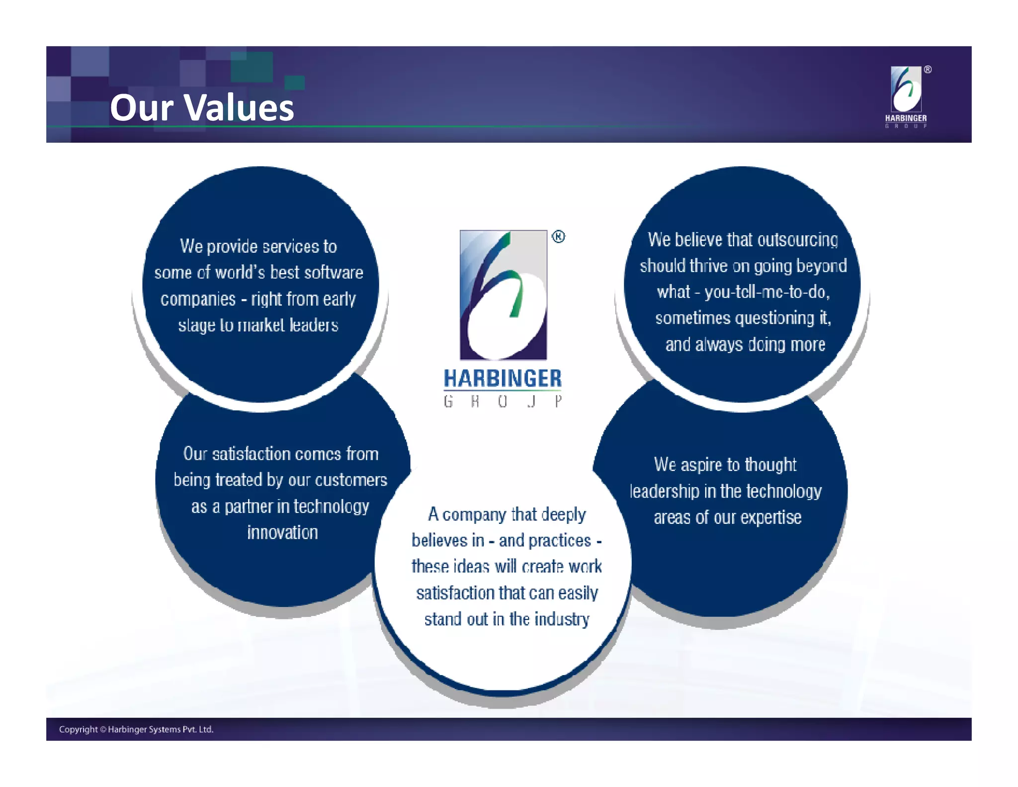 Harbinger systems-corporate-presentation-2013-v1 | PDF