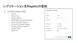 Harbor RegistryのReplication機能 | PDF