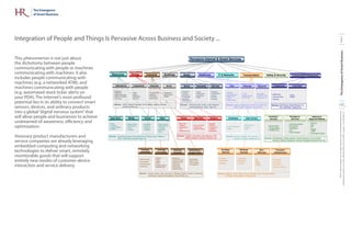 Harbor Research - Introduction to Smart Business & M2M | PDF | Internet ...