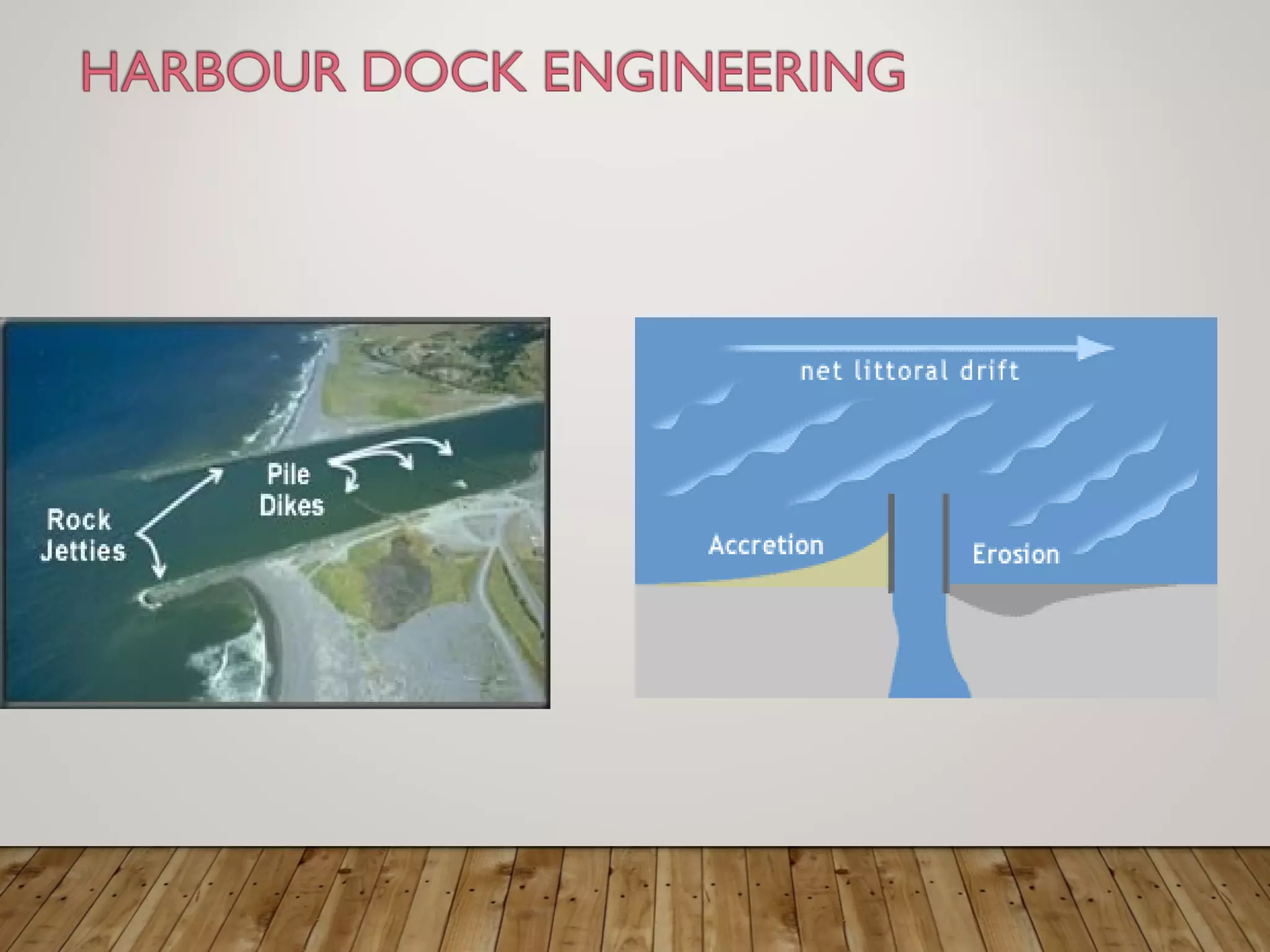 Harbour | PPT