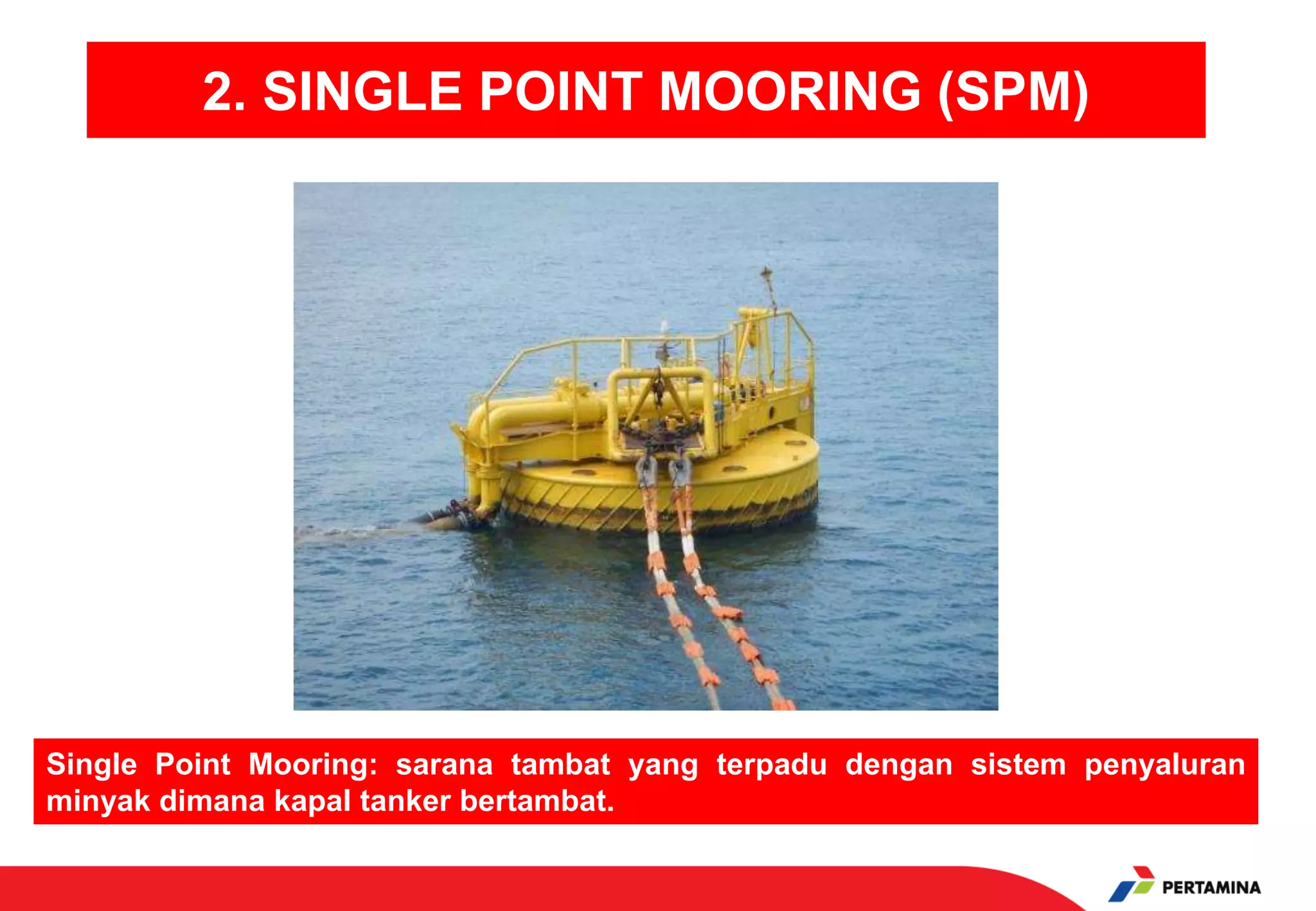 Harbour Facility.pptx