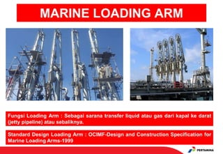 Harbour Facility.pptx