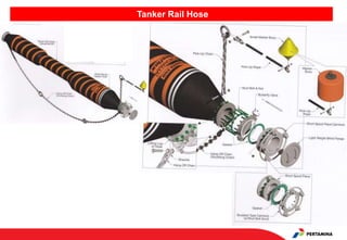 Harbour Facility.pptx