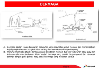Harbour Facility.pptx