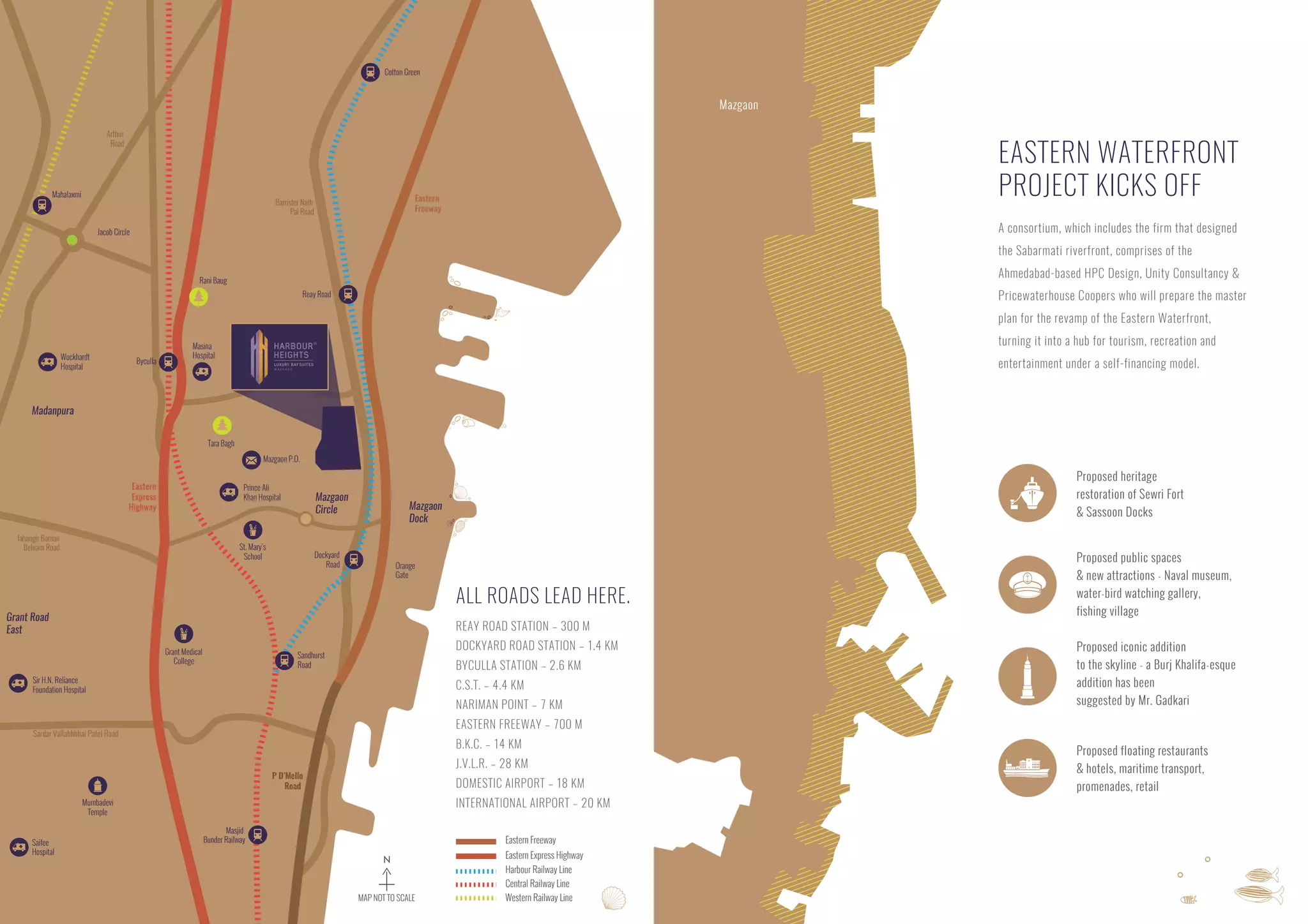 Harbour heights property in mazgaon by Radius Developers | PDF