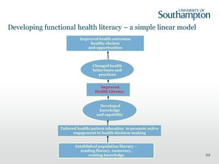 Don Nutbeam | The evolving concept of health literacy | PDF