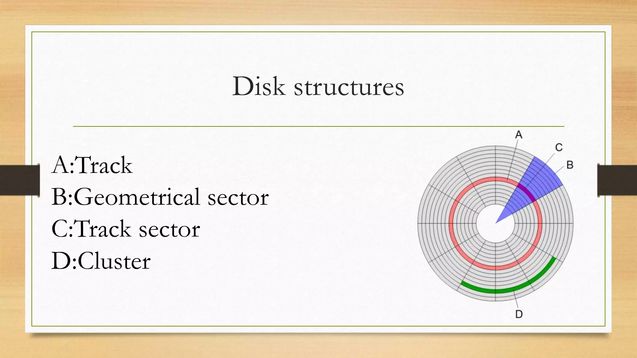 Storage (Hard disk drive) | PPTX