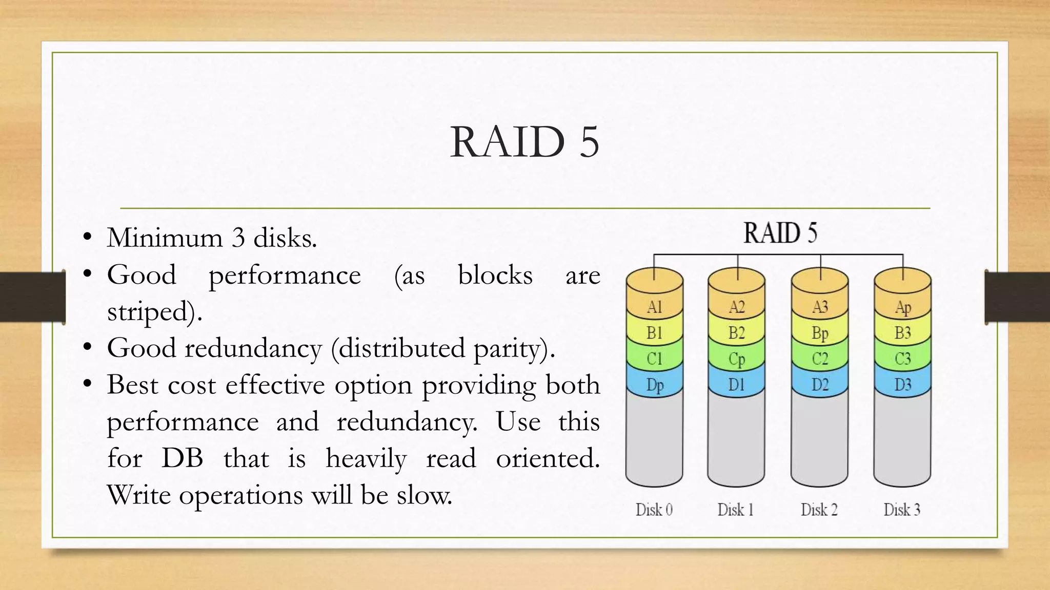 Storage (Hard disk drive) | PPTX