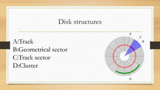 Storage (Hard disk drive) | PPTX