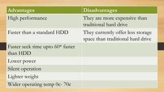 Storage (Hard disk drive) | PPTX