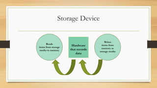 Storage (Hard disk drive) | PPTX