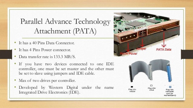 Storage (Hard disk drive)