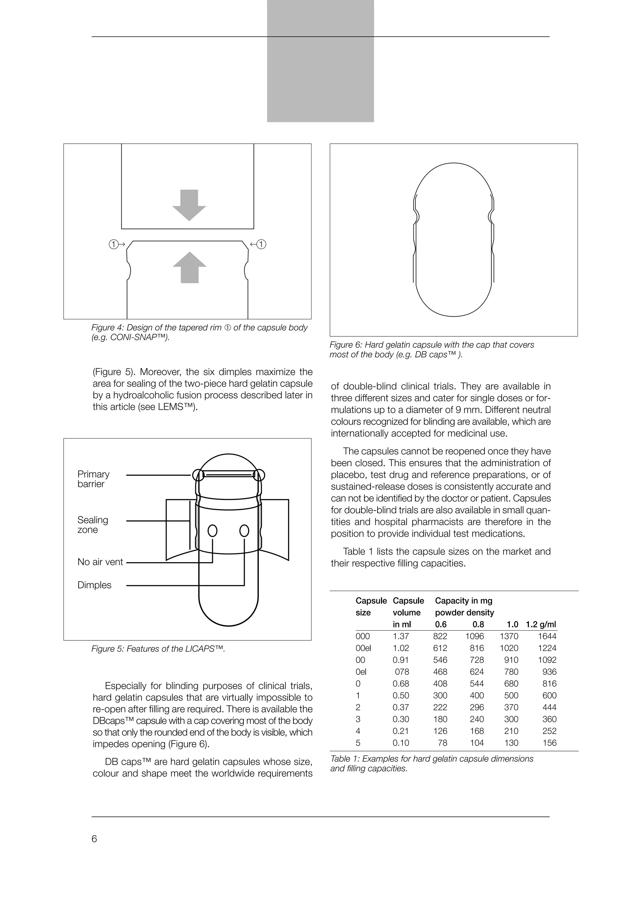 Hard gelatin-capsules-today-and-tomorrow | PDF