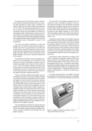 Hard gelatin-capsules-today-and-tomorrow | PDF