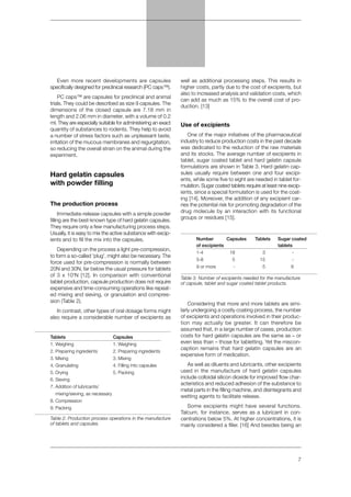 Hard gelatin-capsules-today-and-tomorrow | PDF