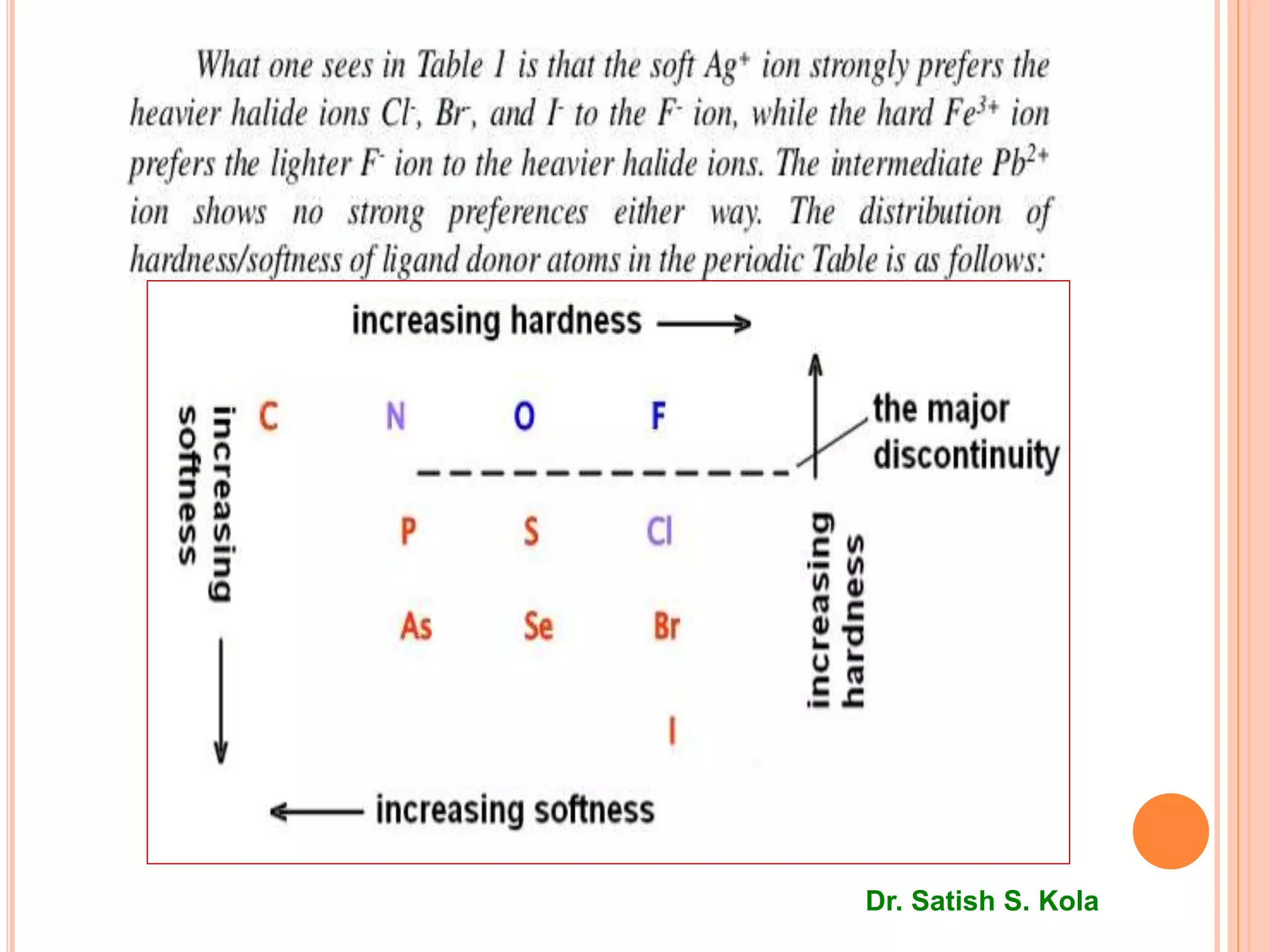 Hard-Soft-Acids-and-Bases-HSAB.pptx