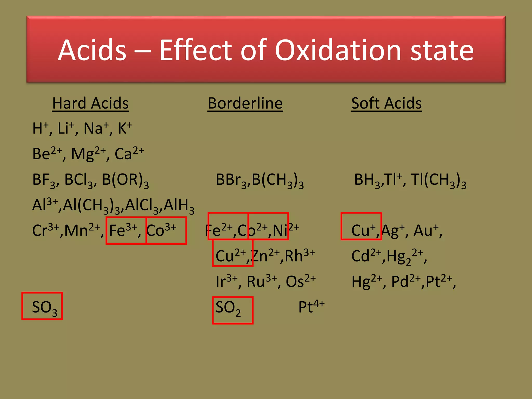Hard soft acid-base theory | PPTX